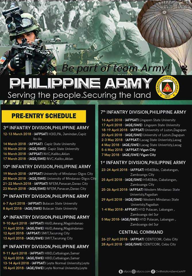 AFPSAT 2018 Reviewer, Coverage, Schedule, and Requirements | TOPNOTCHER PH