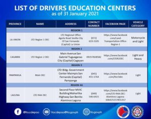 List: Free LTO 15-Hour Theoretical Driving Course