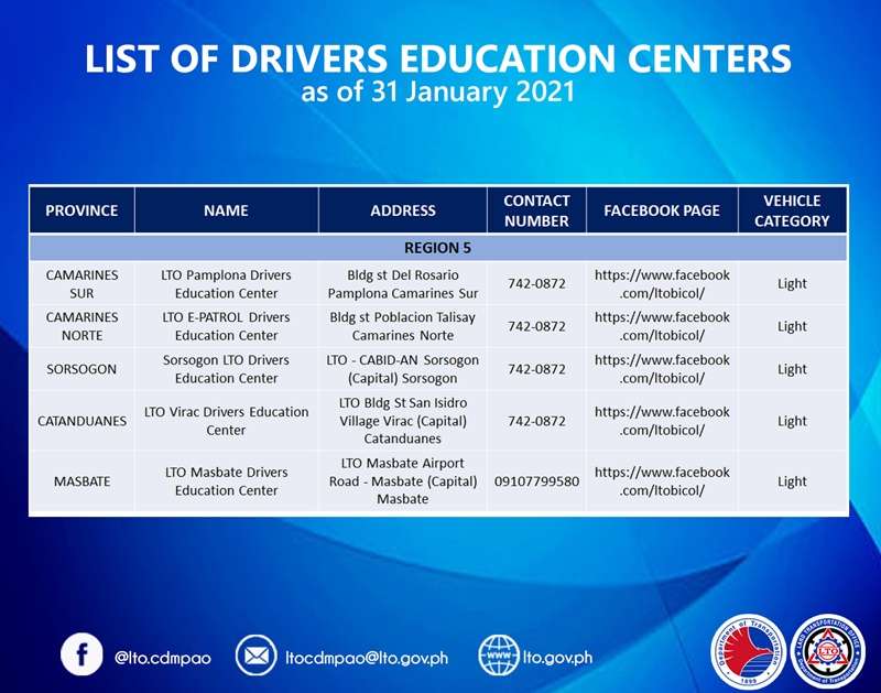 List: Free LTO 15-Hour Theoretical Driving Course